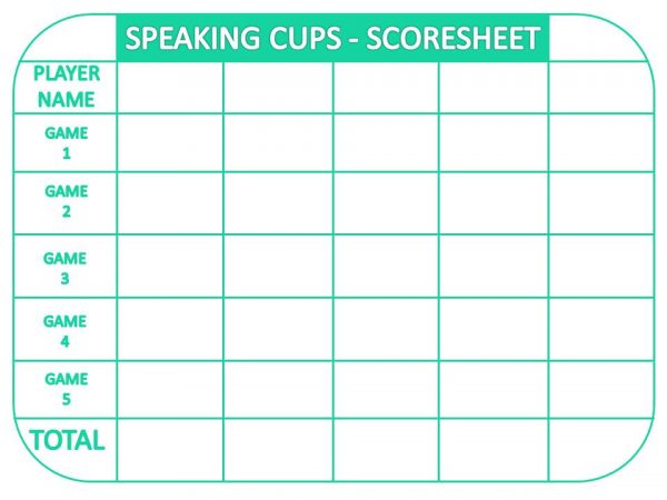 Spontaneous Speaking Cups - Languages Activity - Qualified German ...
