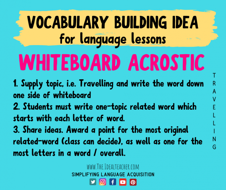 Excellent Ideas To Practise Vocabulary in the Language Classroom