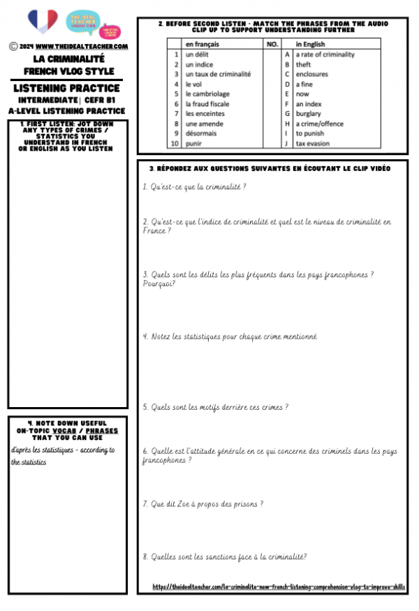 La Criminalité – New French Listening Comprehension VLOG To Improve ...